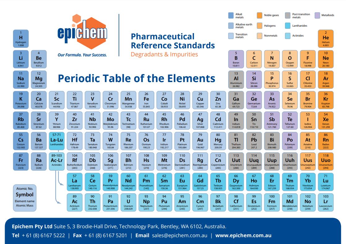 Epichem Periodic Table